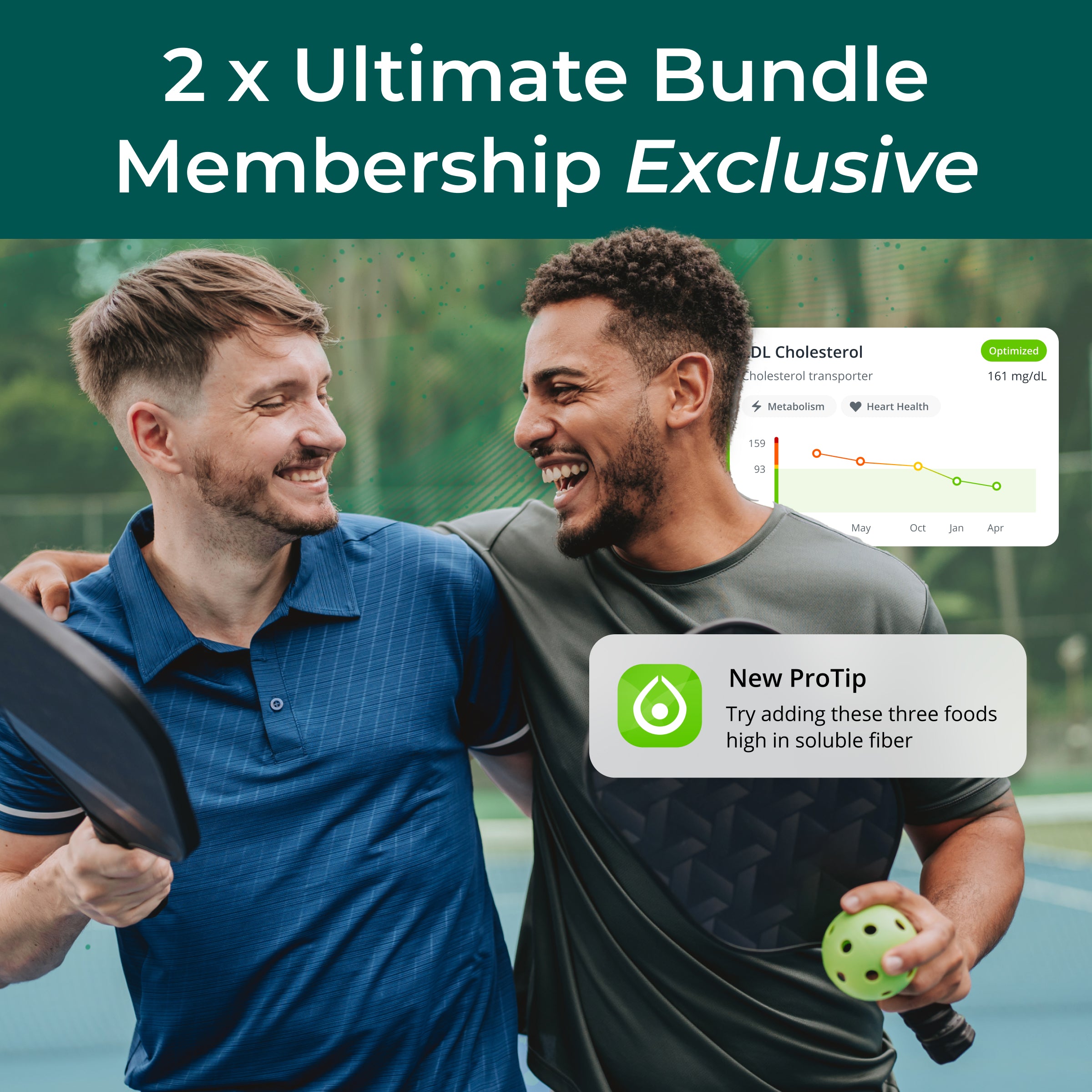 2 x Ultimate – InsideTracker